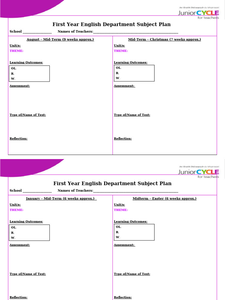 Subject Department Plan Template For 1st Year | PDF