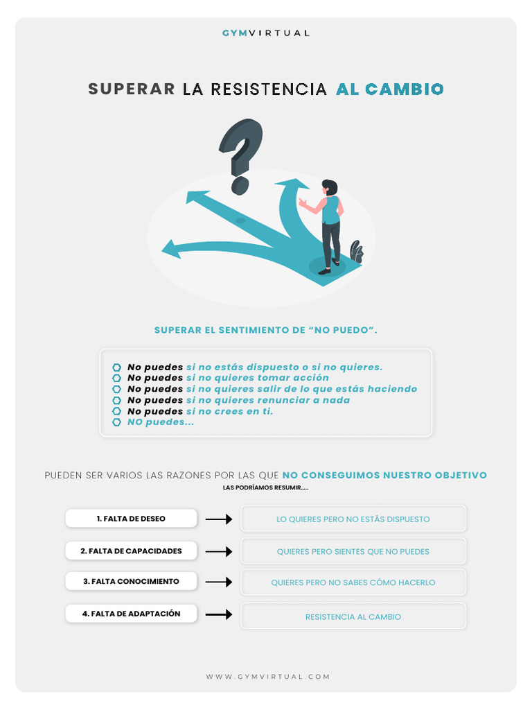 4imp Superar Resistencia Al Cambio | PDF