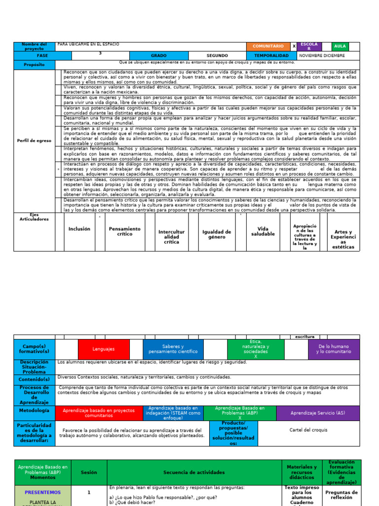 Abp Eticanys Comunitario 2do Nov Dic | PDF