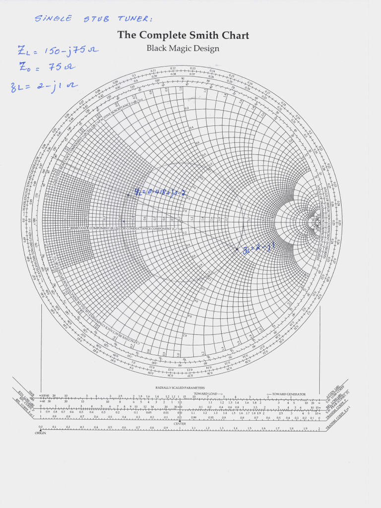 Single Stub Matching Network Using SmithChart | PDF