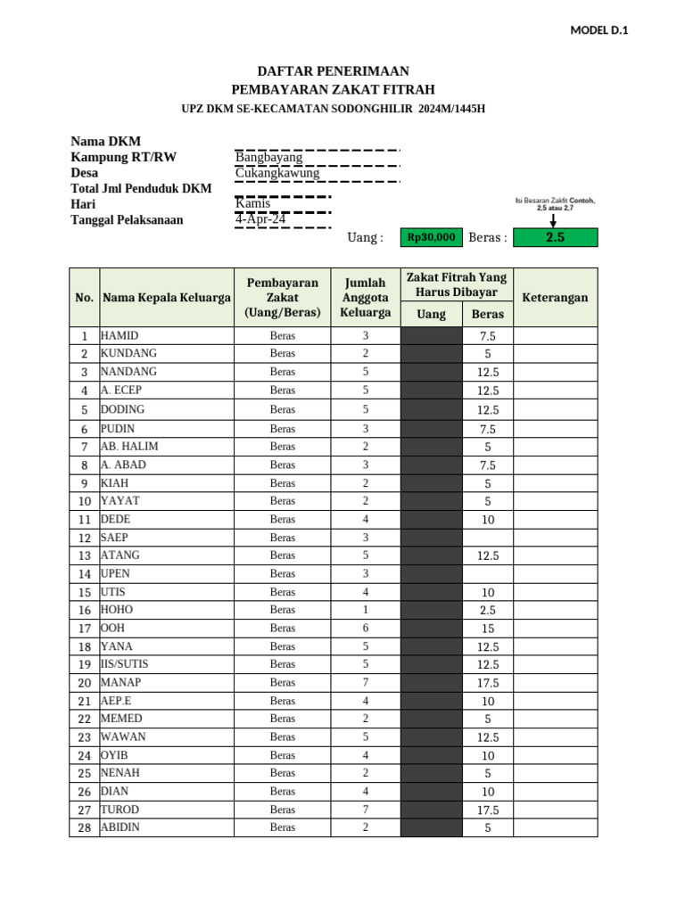Revisi Pormat Zakfit 2024 DKM | PDF