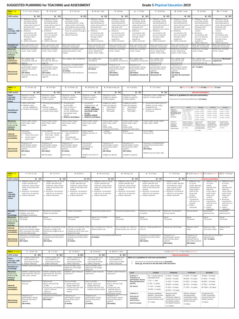 PE GR 5 V1 (English) | PDF | Track And Field | Gymnastics