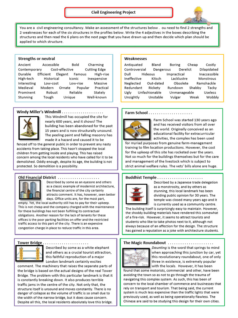 Building and Structure Adjectives Civil Engineering | PDF