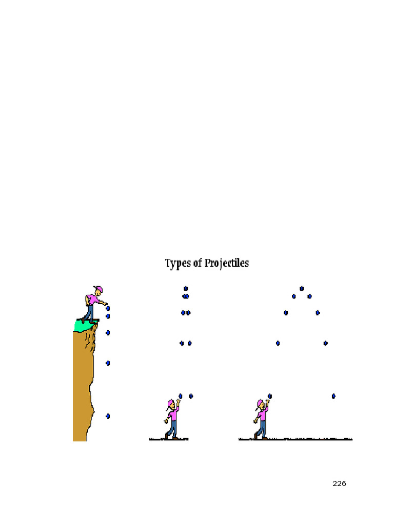 1.7 Projectile Motion LAS | PDF