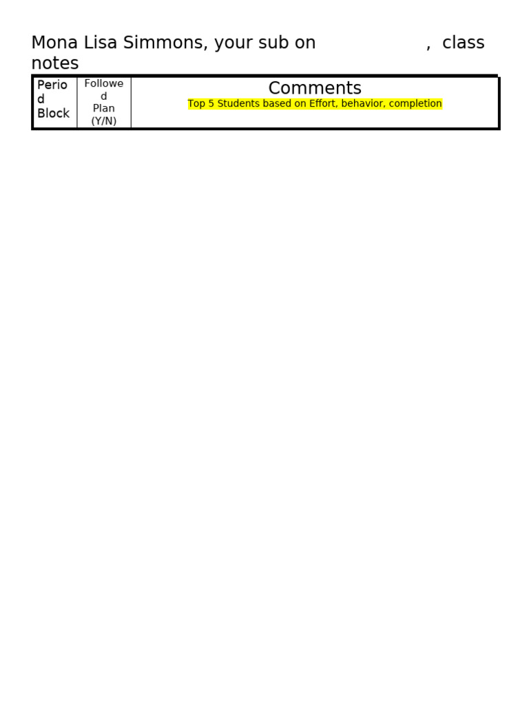 Lisa Middle School 2 Sided Sub Notes | PDF