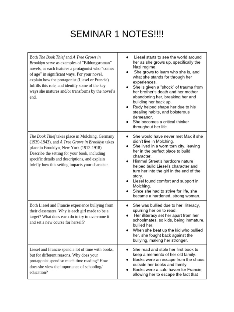 Socratic Seminar Notes For Seminar 1 | PDF