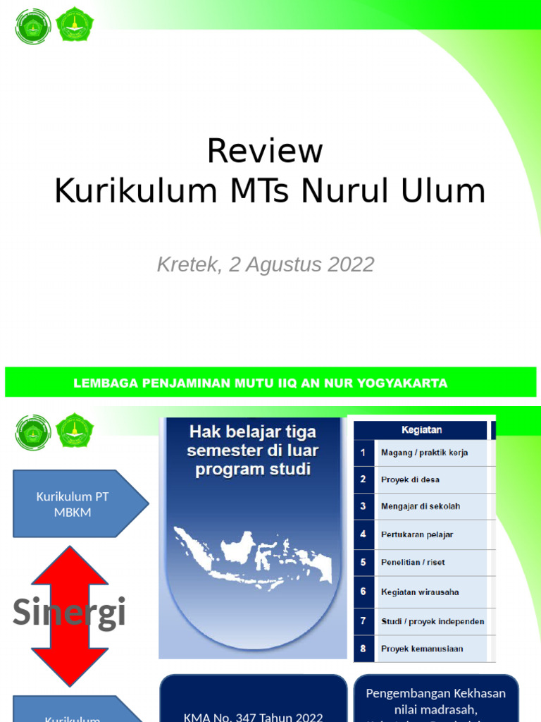 Review KTSP MTs Nurul Ulum | PDF