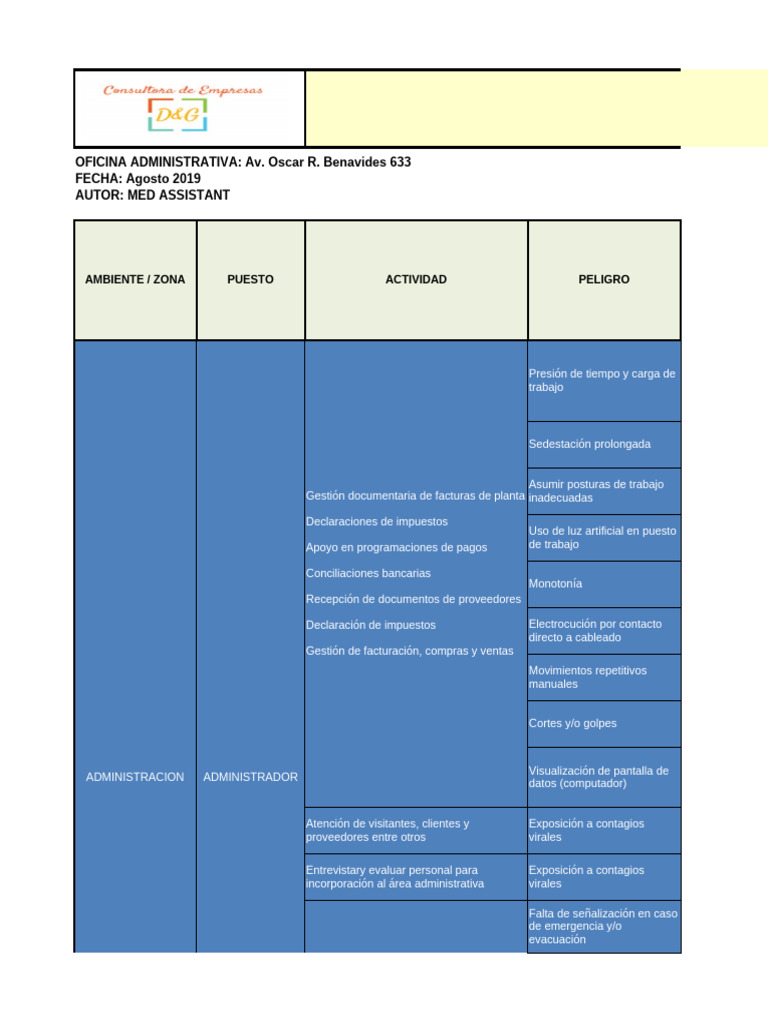MATRIZ IPER Consultora De Empresas D G S A C PDF
