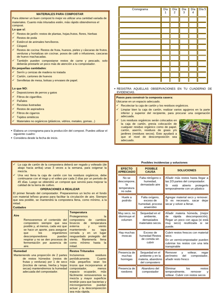 Ficha MATERIALES PARA COMPOSTAR | PDF | Compost
