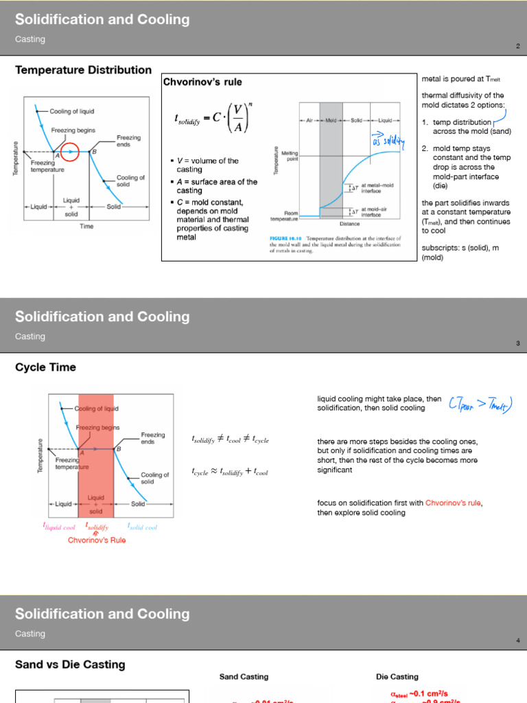 2.810 Casting Ext | PDF