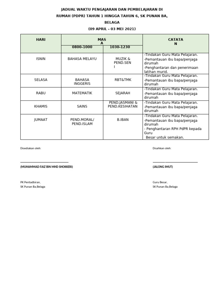 Jadual PDPR 2021 | PDF