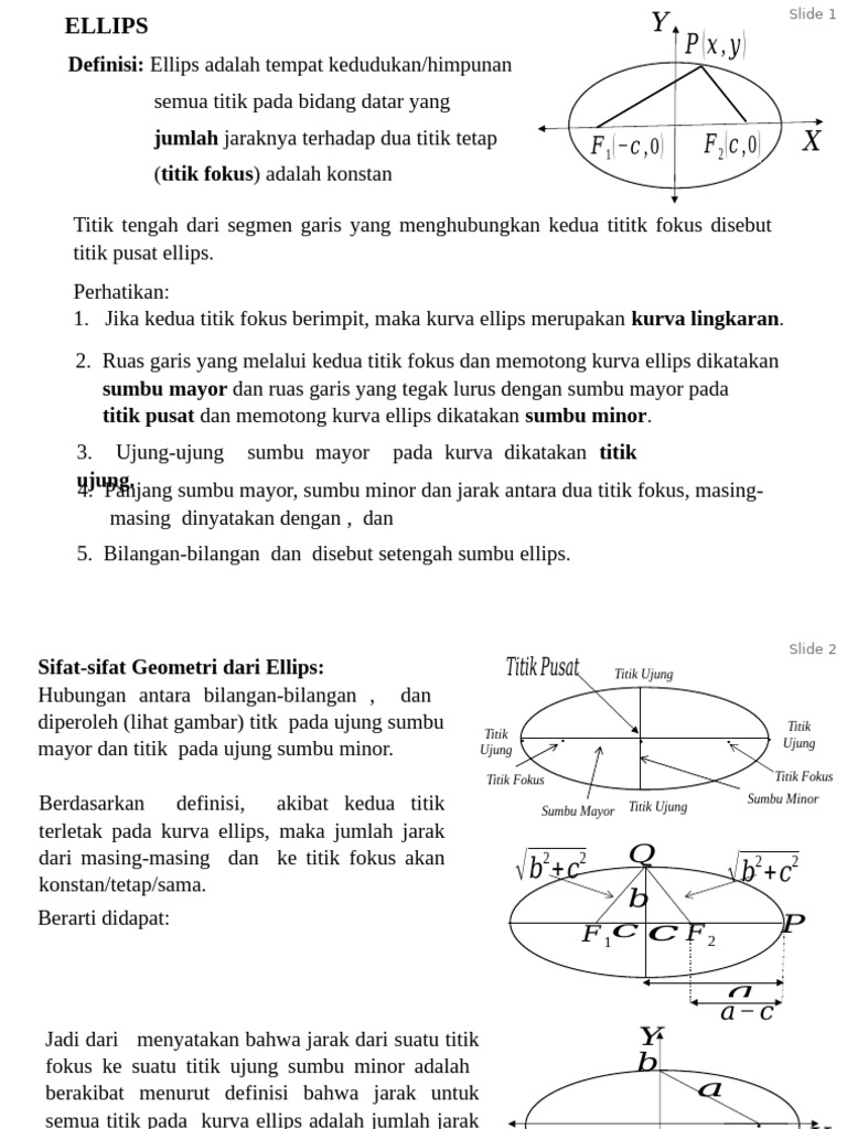 Ellips | PDF