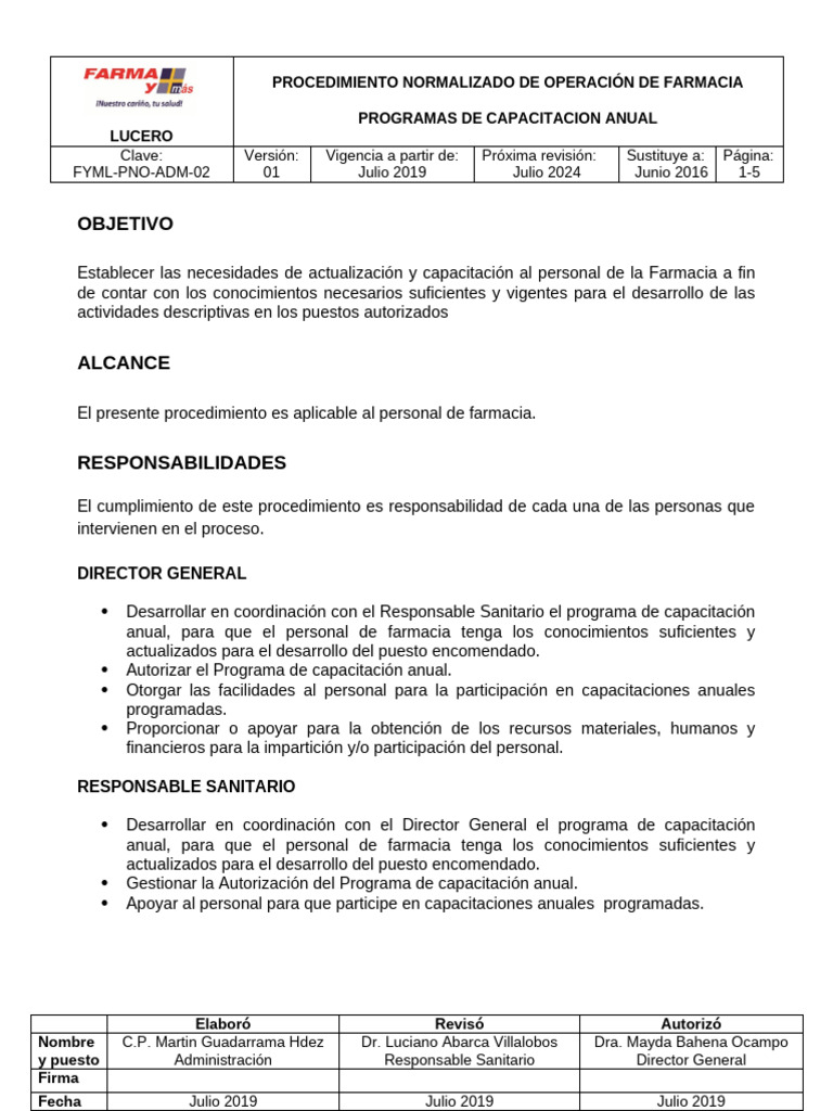 02 Programas de Capacitacion Anual | PDF