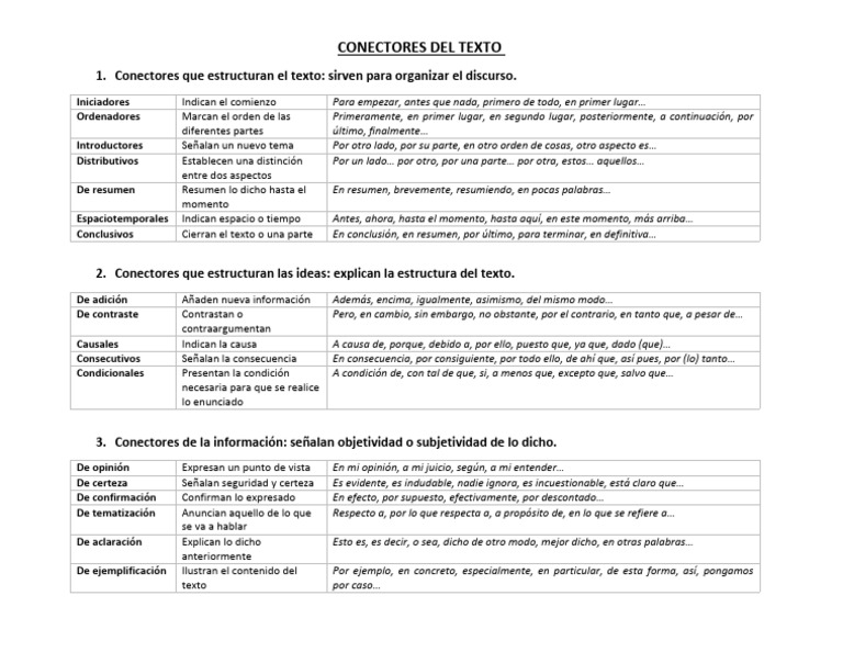 Conectores Del Discurso B2 | PDF