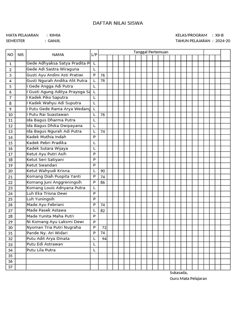 Daftar Nilai Hasil Asesmen | PDF