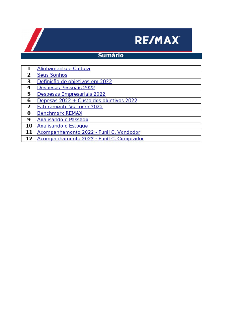 Agents Summit 2022 - Day2 - Download | PDF