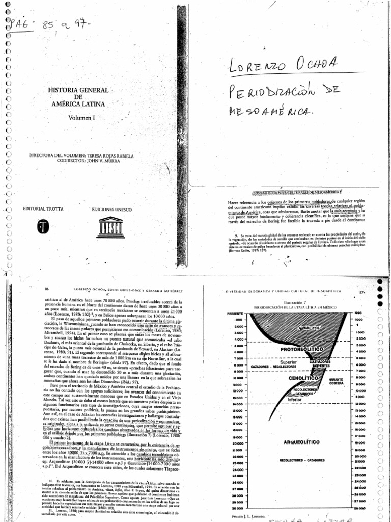 Lorenzo Ochoa | PDF