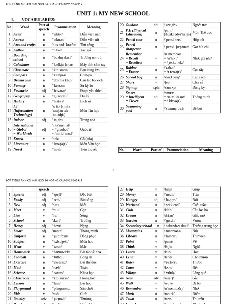 Unit 1: My New School: I. Vocabularies | PDF