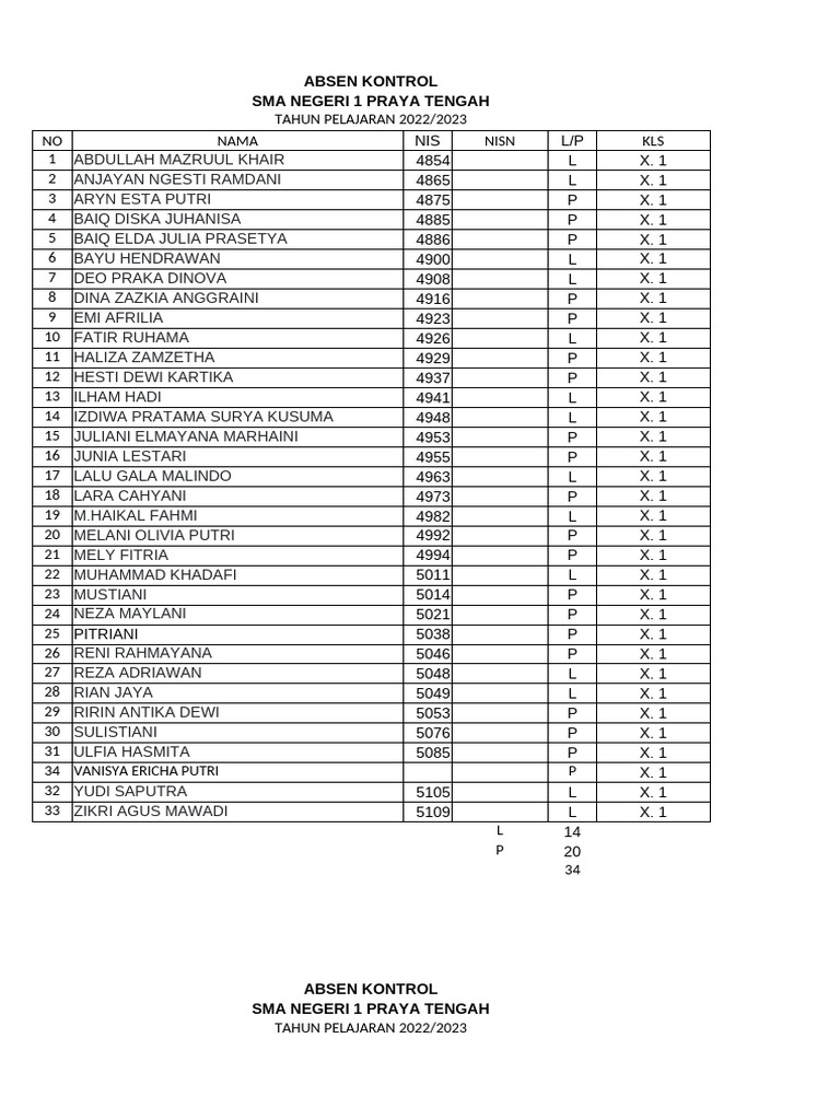 Daftar Hadir Siswa 2022 - 2023 Acc | PDF