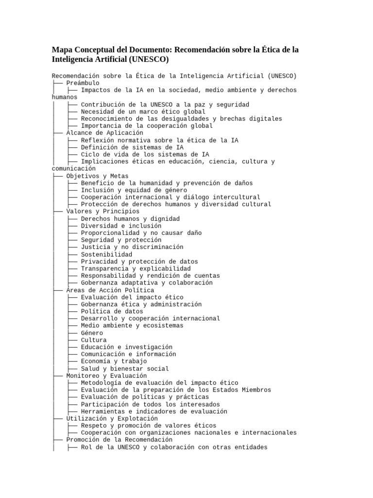Mapa Conceptual Del Documento | PDF