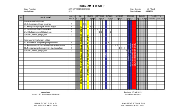 Prosem Ganjil Kls 7 | PDF
