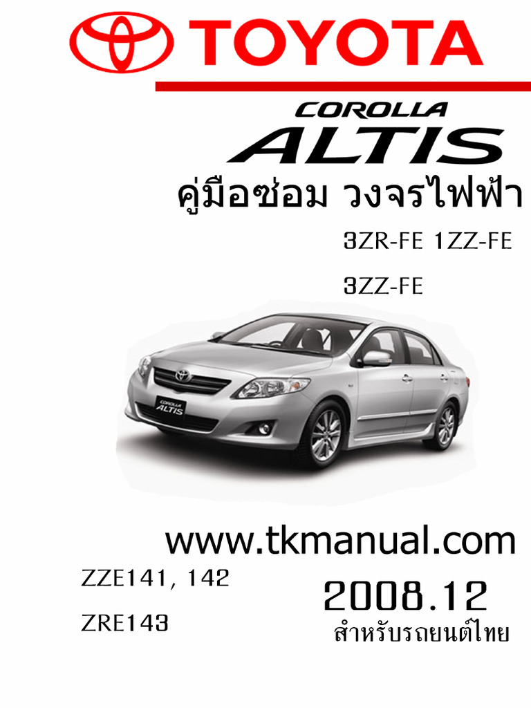 Altis 2008 | PDF