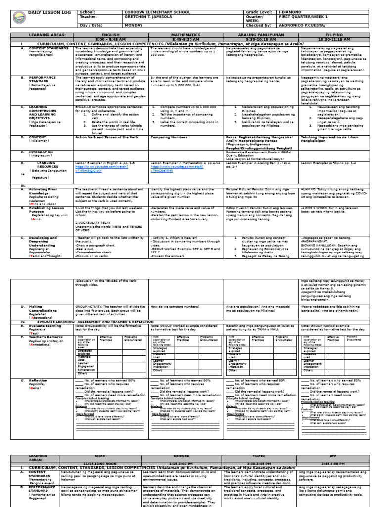 final-dll-format | PDF