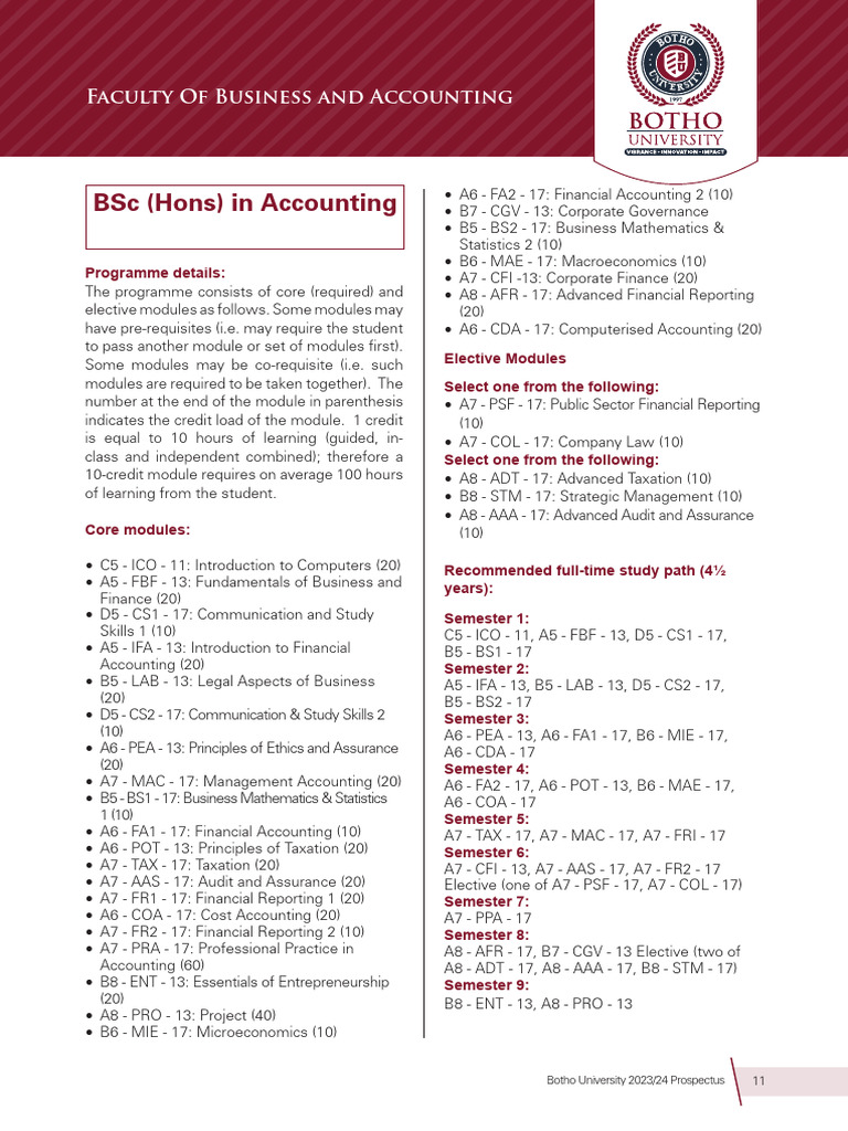 BSC Hons in Accounting | PDF