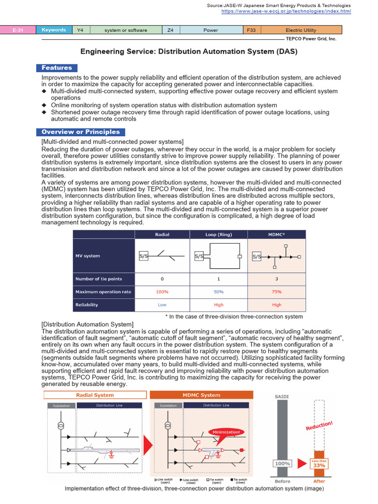 Engineering Service: Distribution Automation System (DAS) : Features | PDF