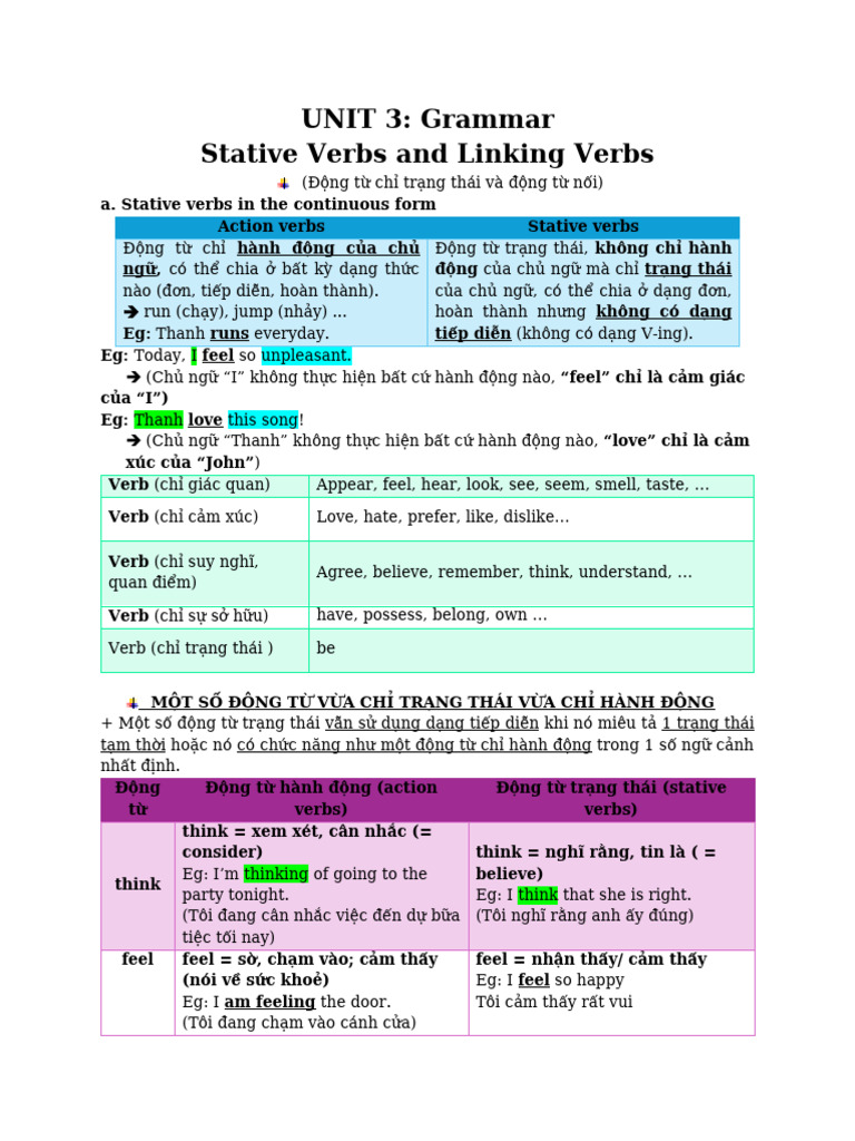 UNIT 3 Grammar + Reading | PDF