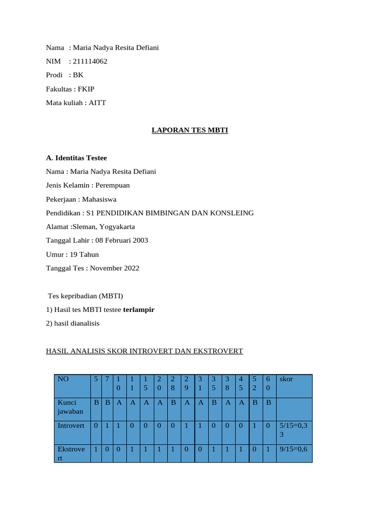 Maria Nadya Resita D - LAPORAN MBTI - AITT | PDF