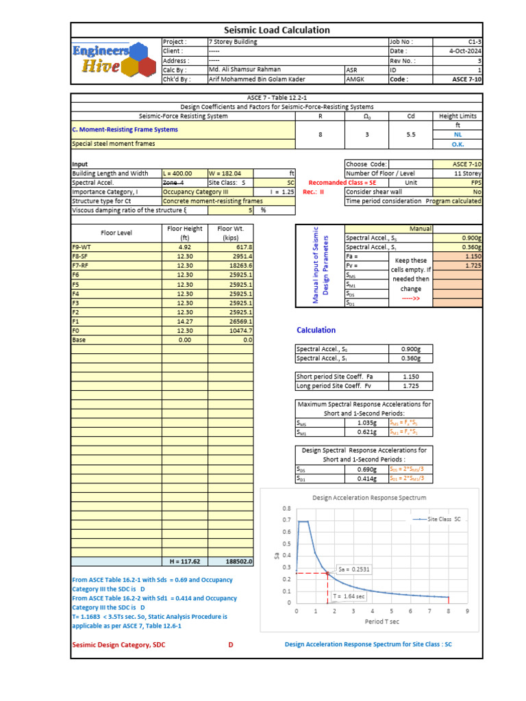 Seismic Force Calculation by ELF Method 1728066367 | PDF