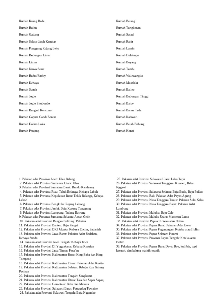 Rumah Krong Bade | PDF