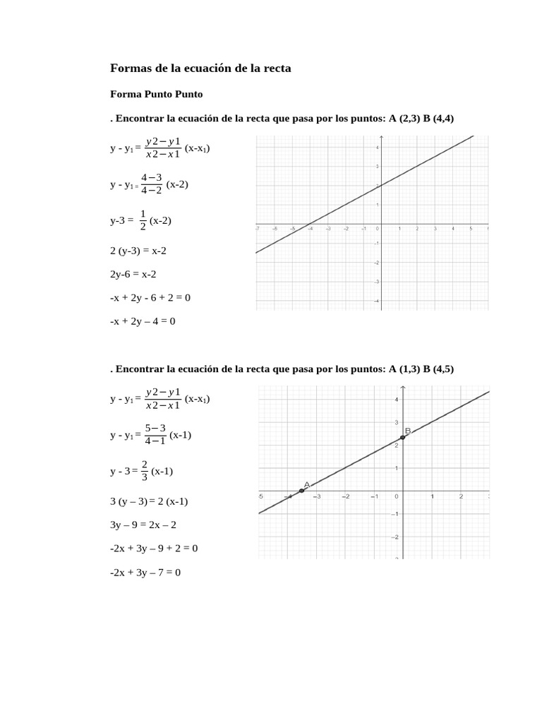 Formas de La Ecuación de La Recta Punto - Punto - Punto - Pendiente | PDF
