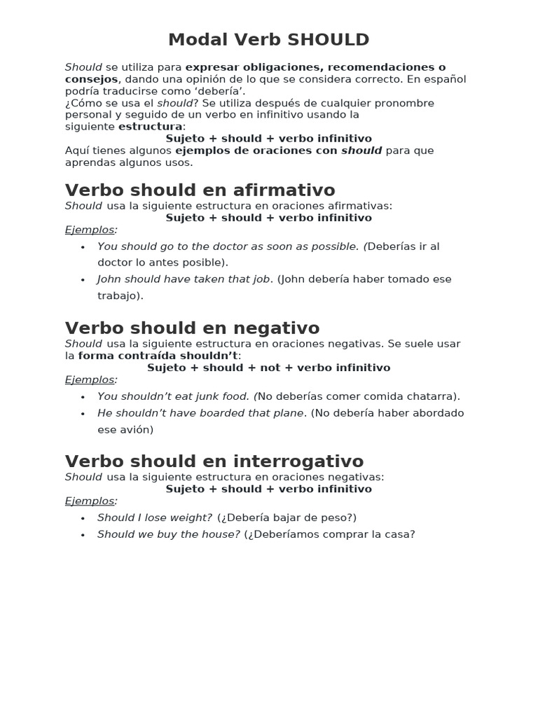 Modal Verb SHOULD | PDF