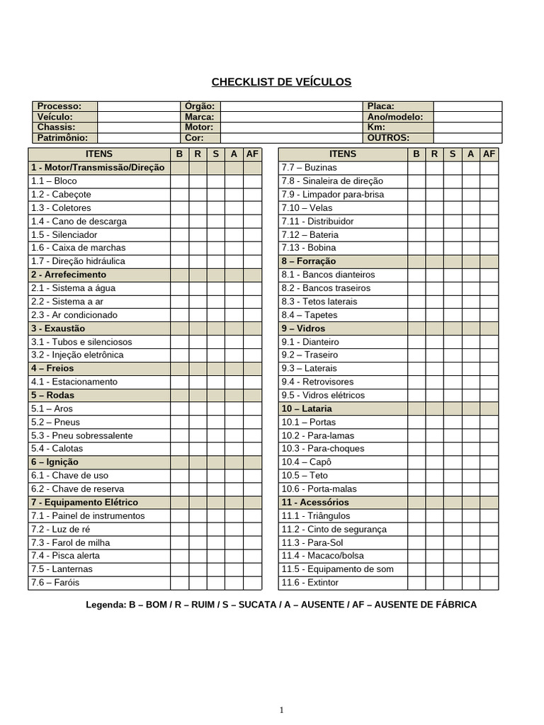 ANEXO III - Checklist de Veículos - Mensal | PDF