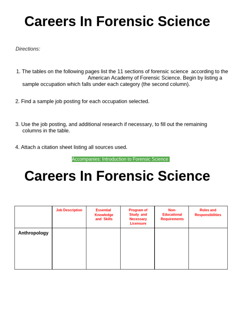 Activity - Careers in Forensic Science 2 | PDF