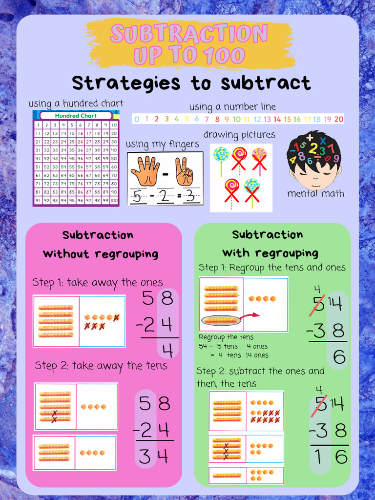 Subtraction Up To 100 | PDF
