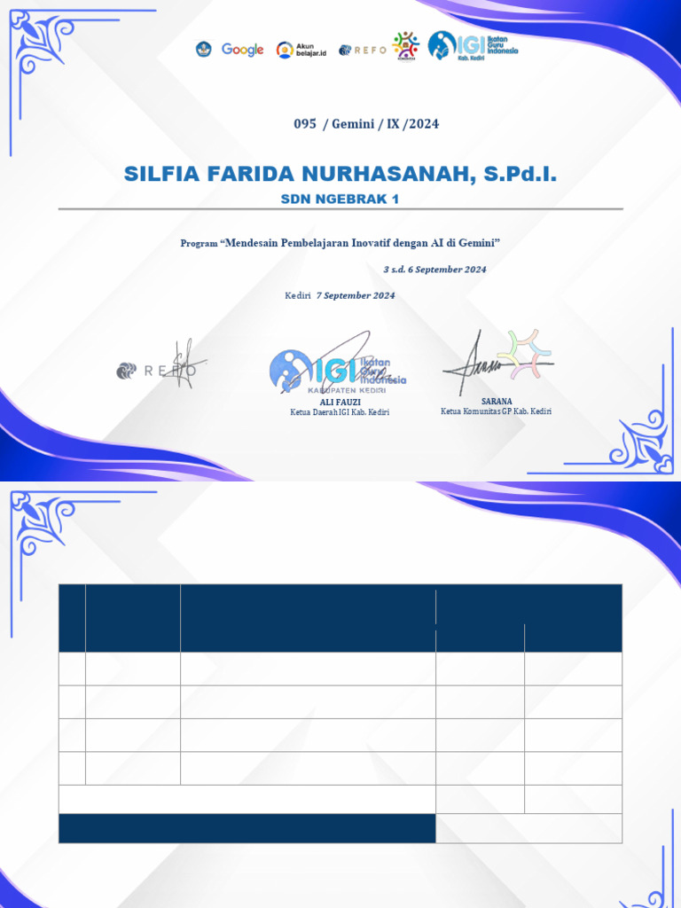 Gemini-Silfia Farida Nurhasanah, S.pd.i. | PDF