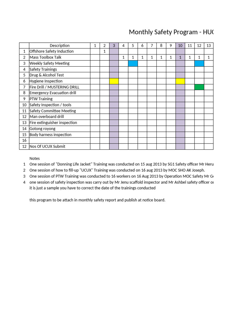 Sample Hse Program | PDF