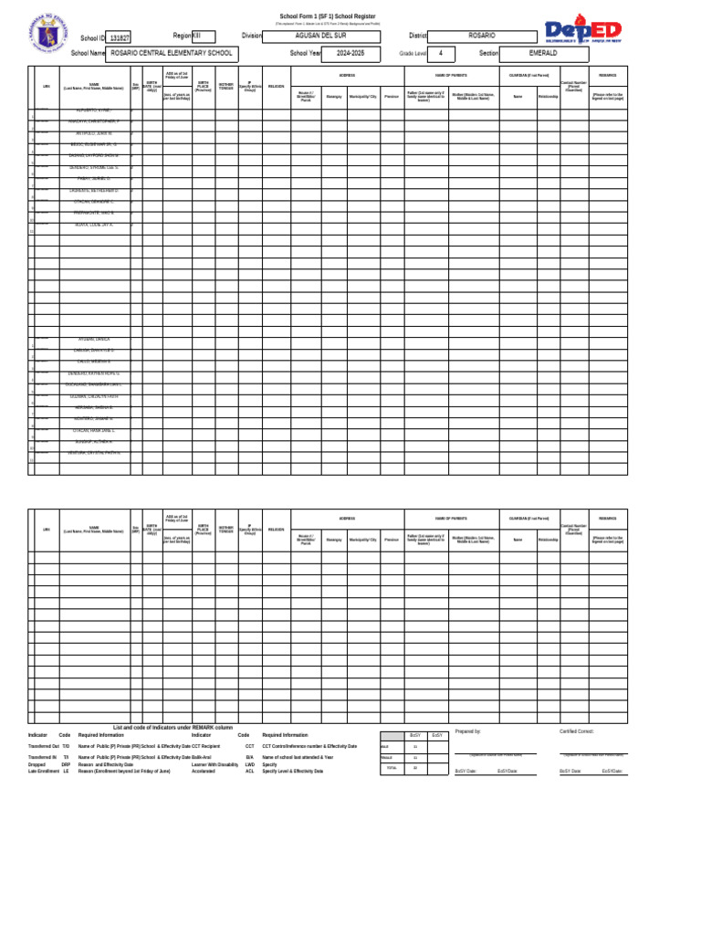 School Forms 1 7 | PDF