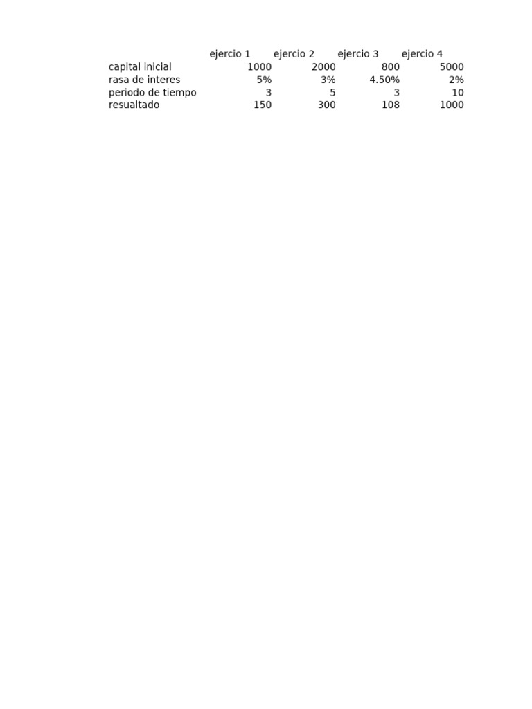 Tarea de Jaime | PDF