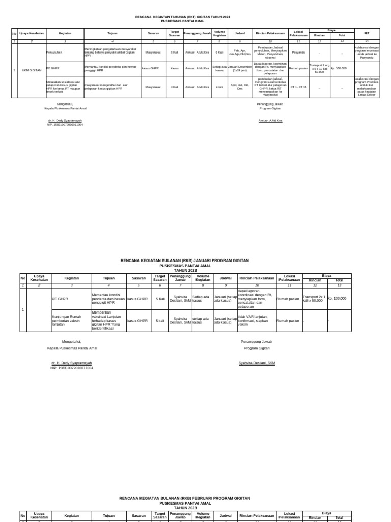 RKT, RKB GHPR 2023 | PDF