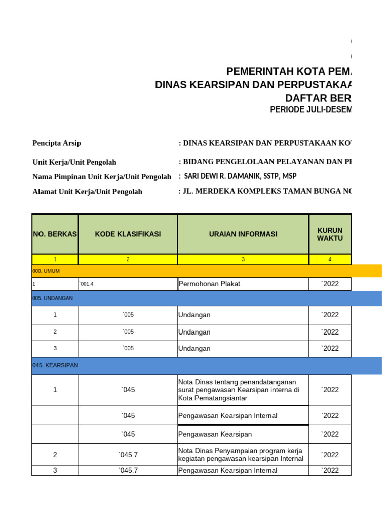 Daftar Berkas Dan Isi Berkas 000 Juli-Desember 2022 | PDF