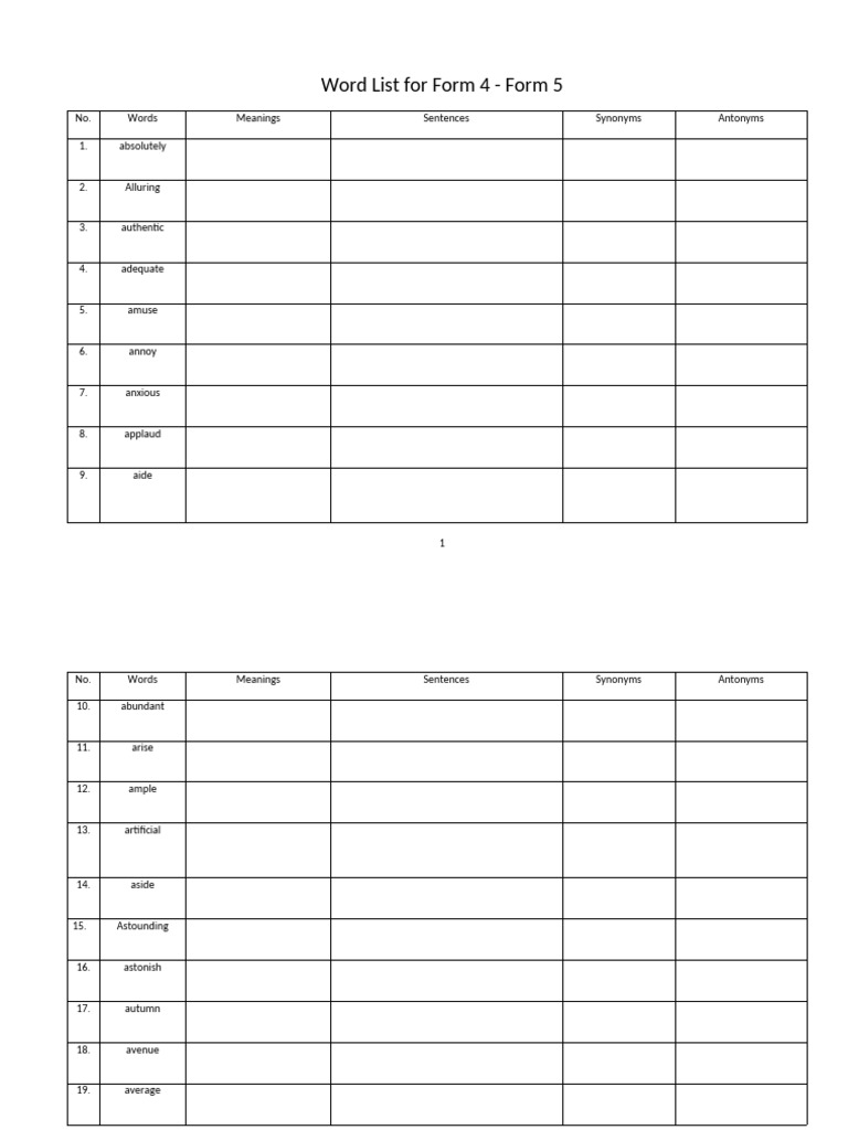 Word List For Form 4 5 | PDF