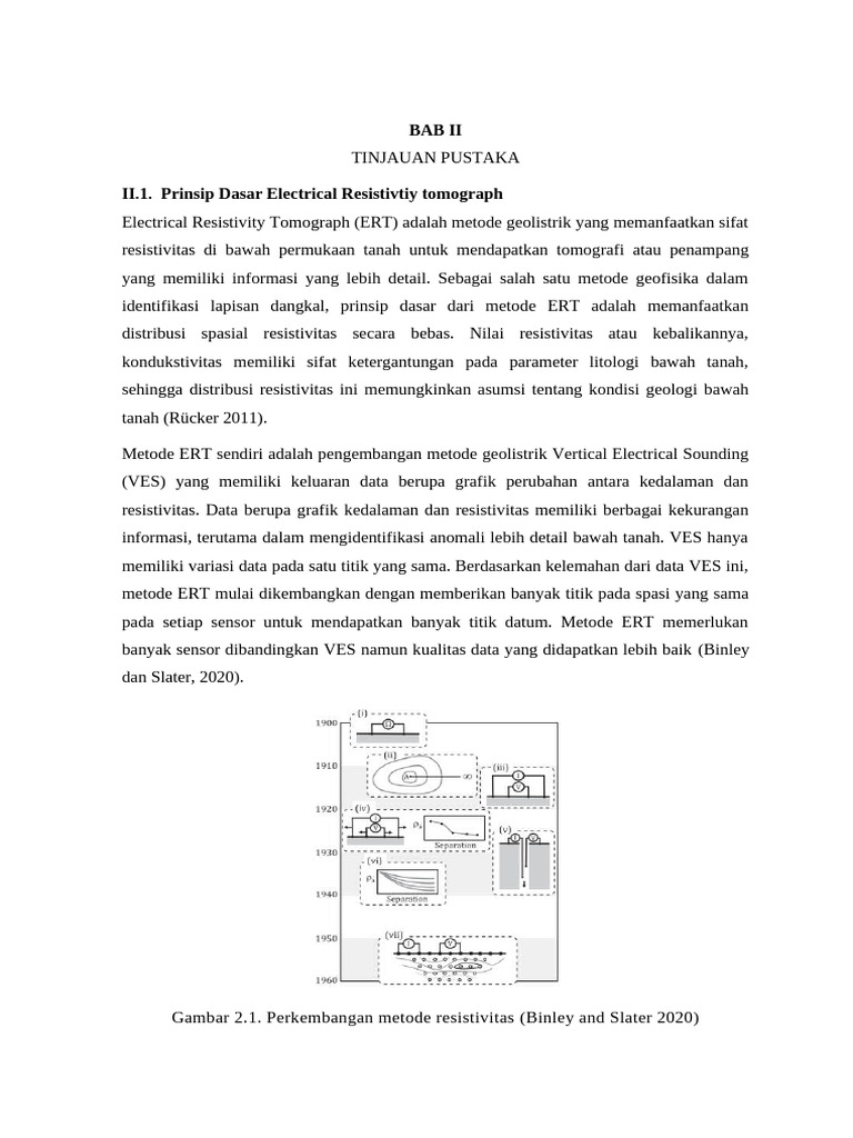 Bab Ii | PDF