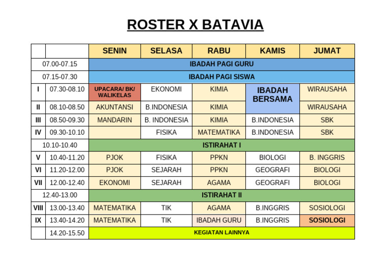 Roster Batavia | PDF