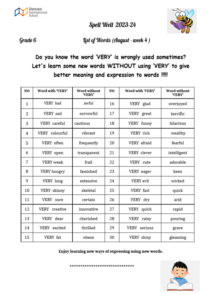 August Spell Well Week - 4 | PDF