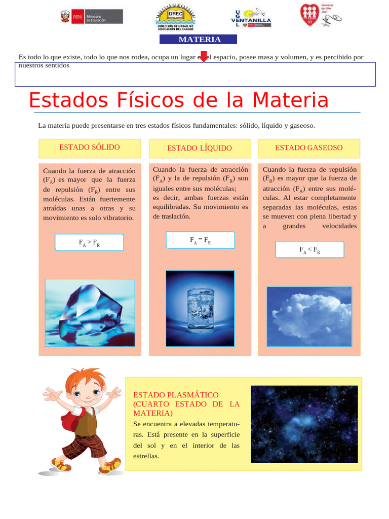 1.ficha Sobre Materia y Estados | PDF
