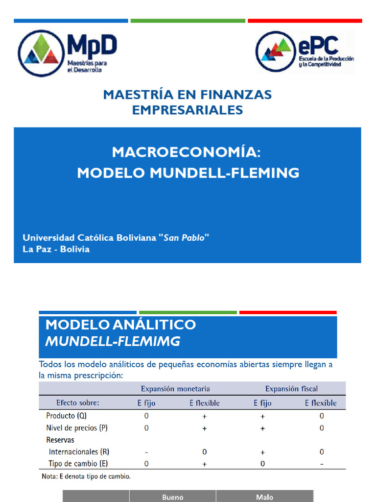 Mpd-Fin (2024) Modelo Mundell-Fleming | PDF